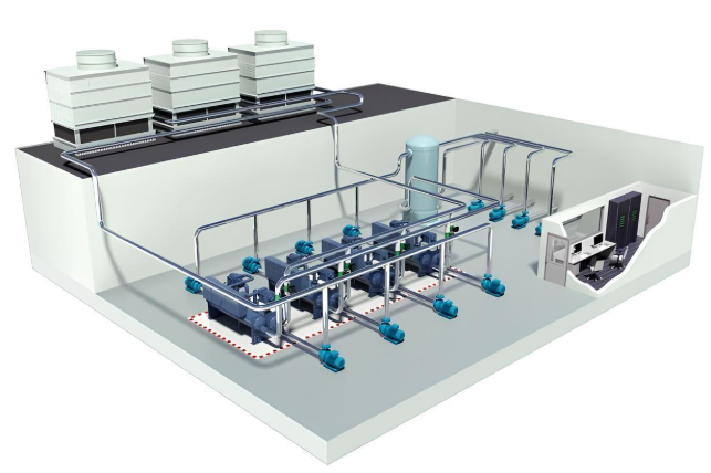 HVAC system control solutions for Industrial applications